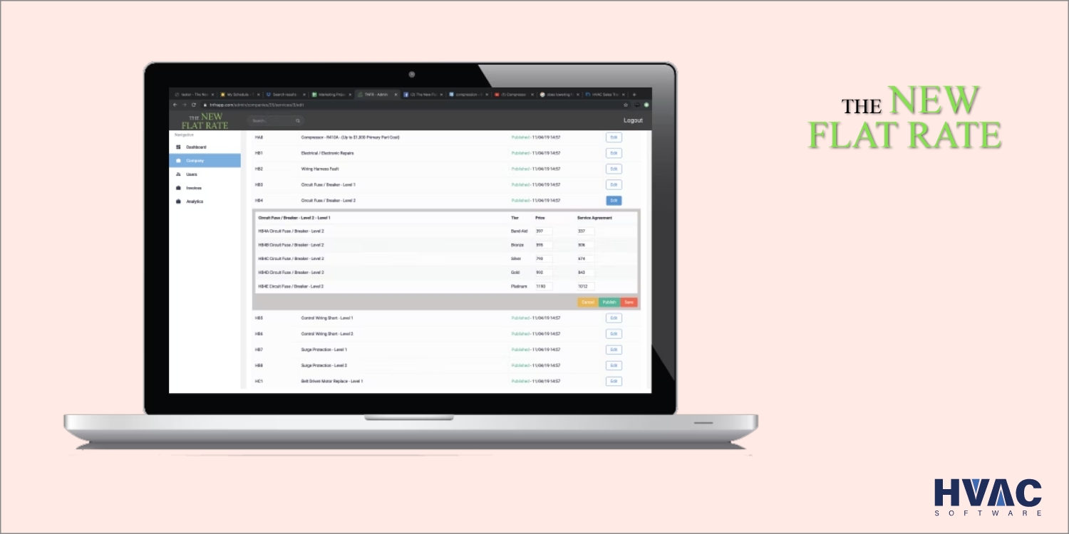 HVAC Flat Rate Software: 6 Best Software List + Features + Pros & Cons